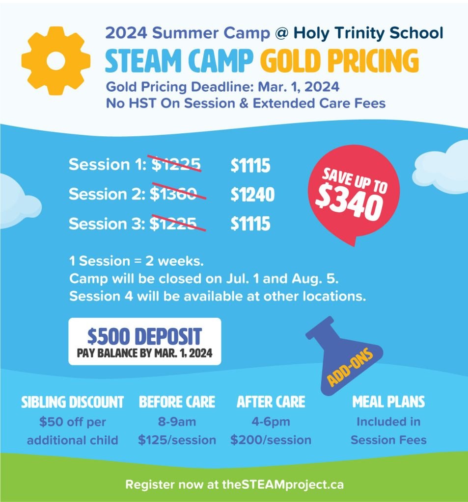 2024 STEAM Summer Camp at Holy Trinity | The STEAM Project