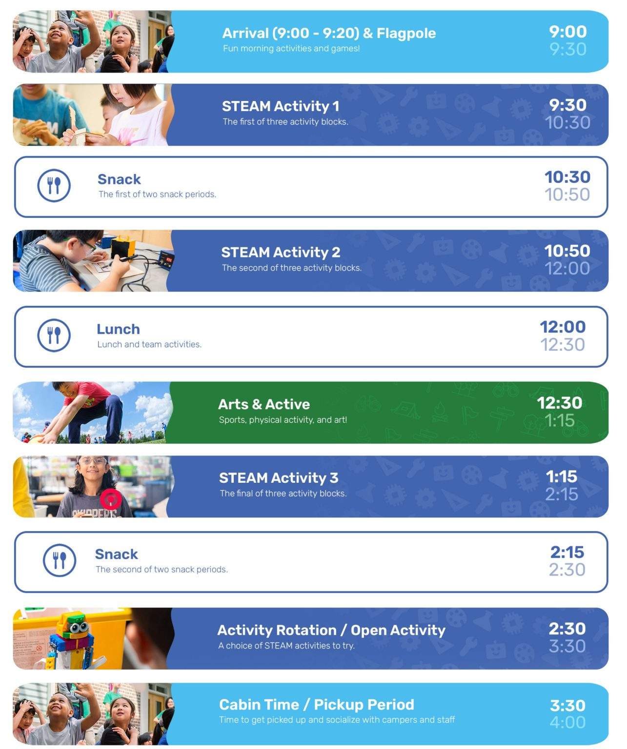 Hands-on STEM Summer Camp - The STEAM Project