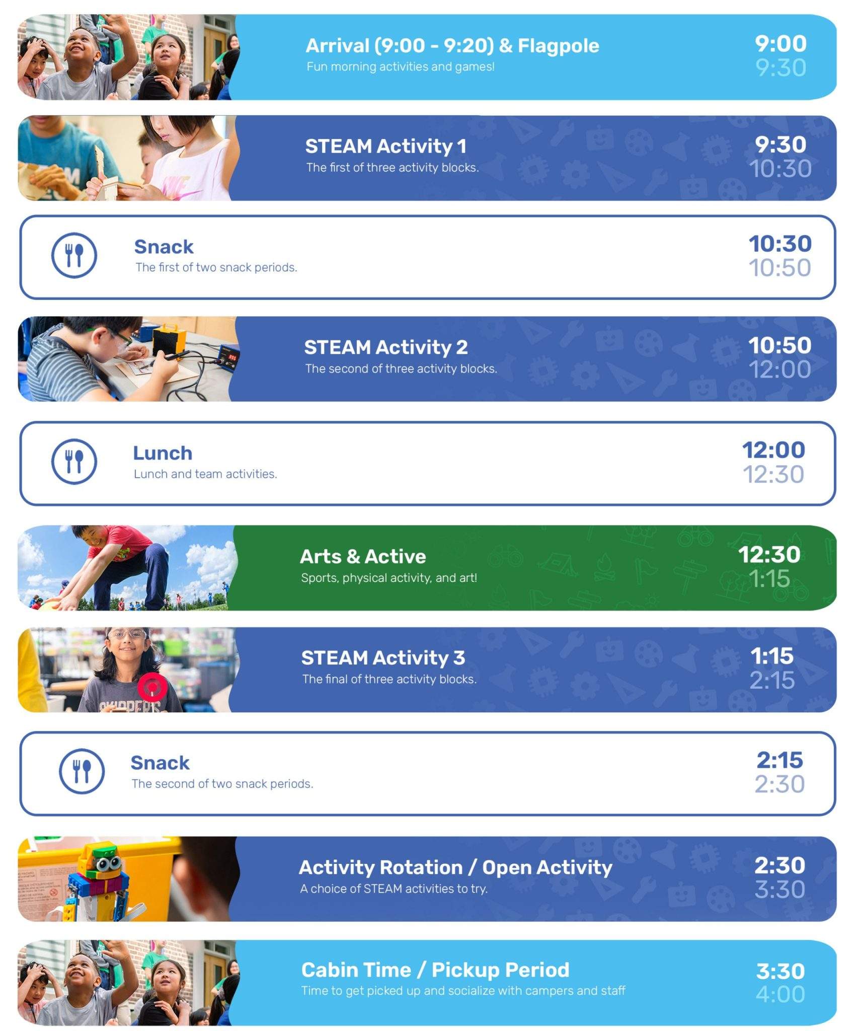 Hands-on STEM Summer Camp - The STEAM Project